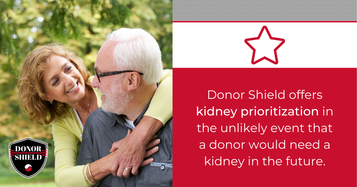 Kidney Transplant Prioritization | Donor Shield Protections